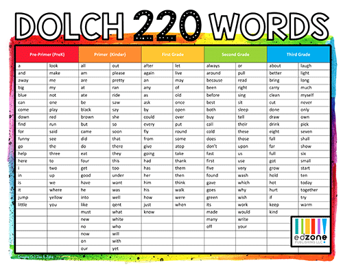 Sight Word Flashcards: Dolch 220 - EdZonePub