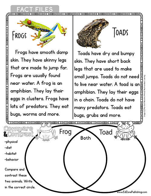 Non-Fiction Guided Reading & Comprehension - EdZonePub