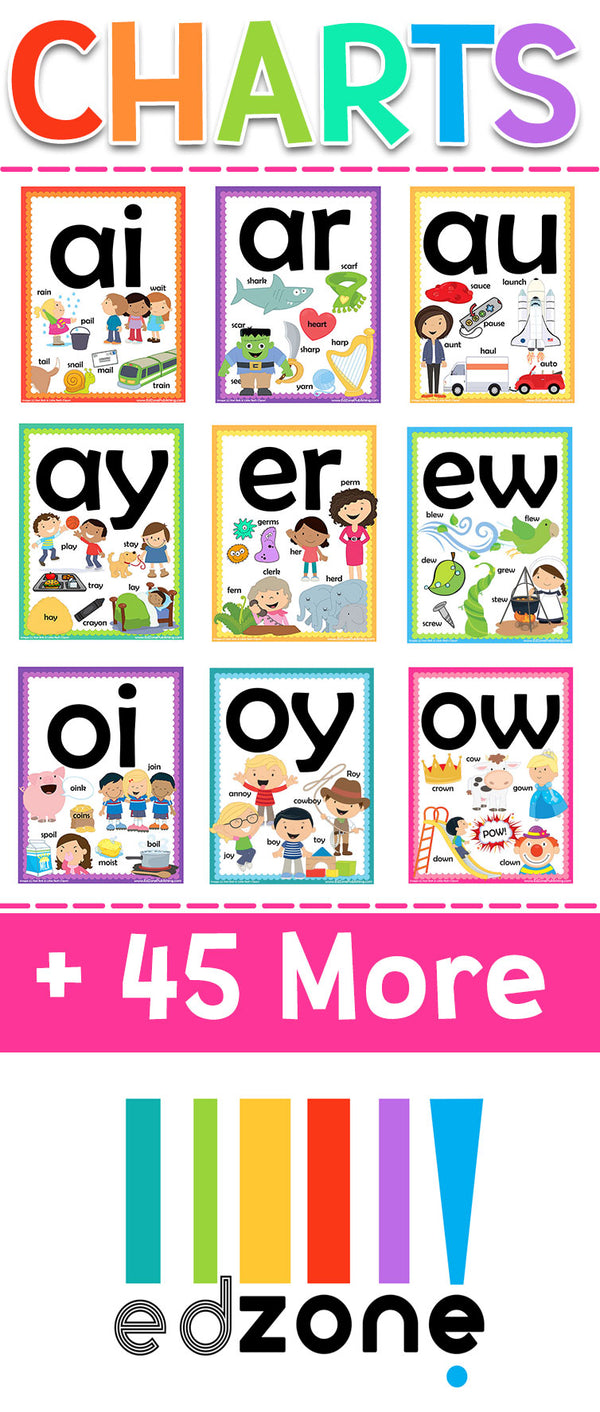 Classroom Charts with Vowels & Controlled R - EdZonePub