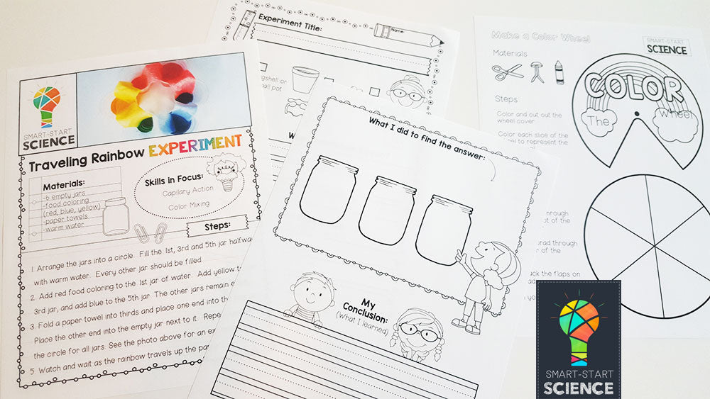 Science Experiments for St. Patrick's Day - EdZonePub